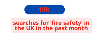 What Can Search Data Tell Us About Fire Safety - Fire Seals Direct